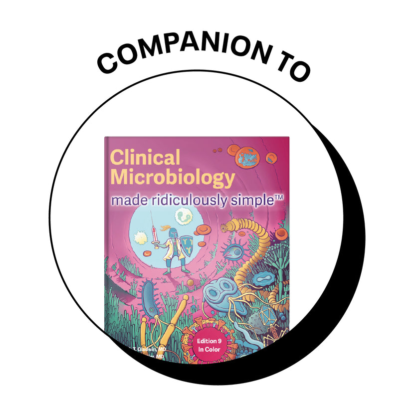 All products – MedMaster