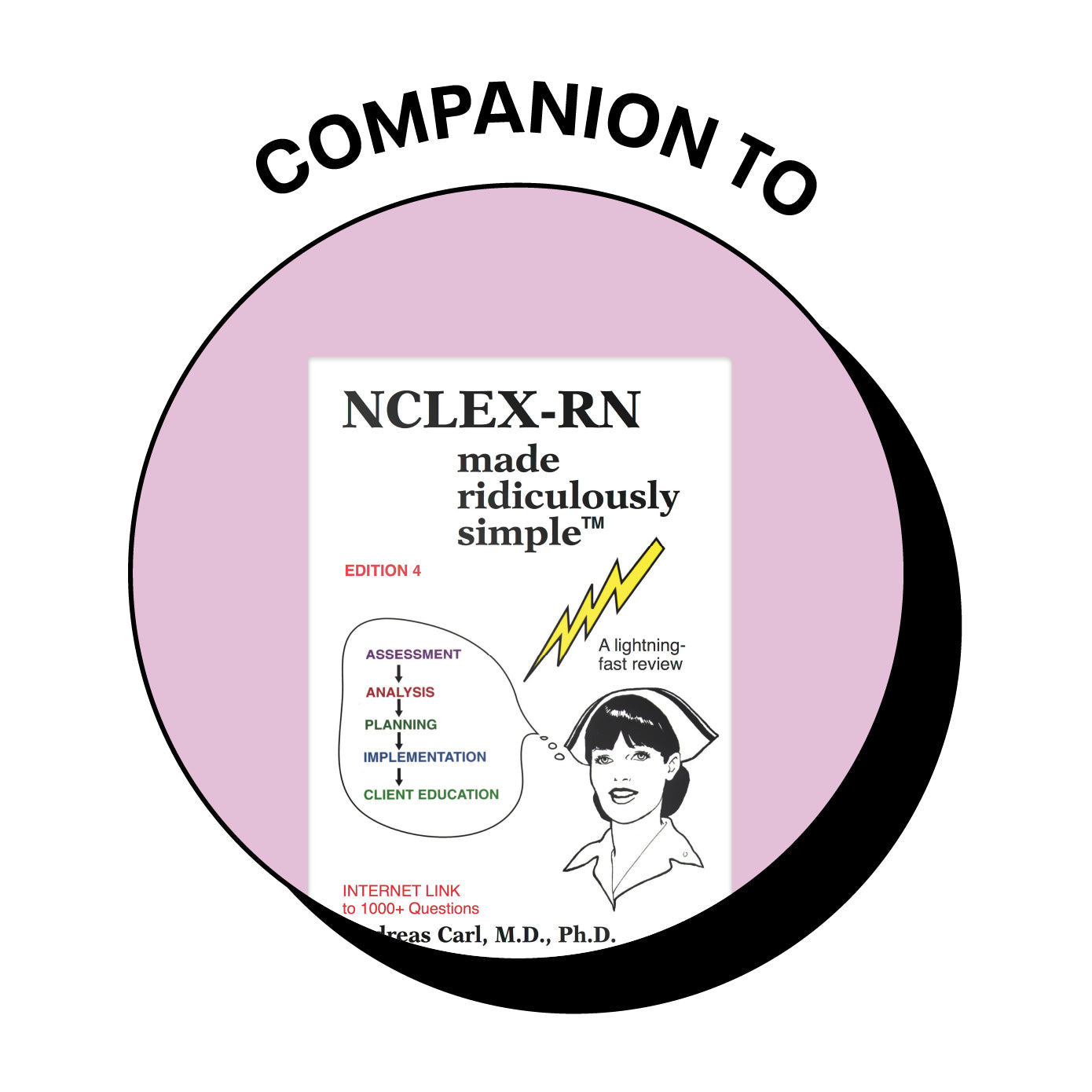 Free Resources – MedMaster