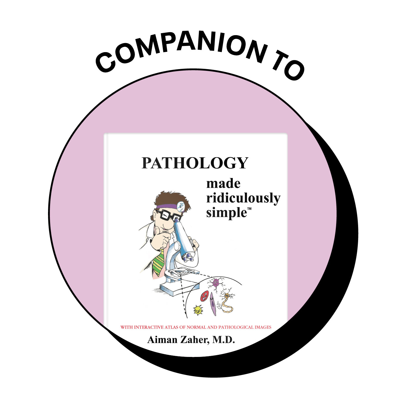 Free Resources – MedMaster