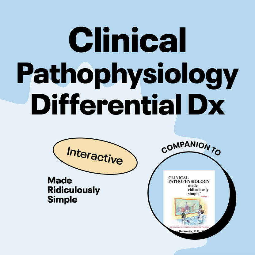 Free Resources – MedMaster