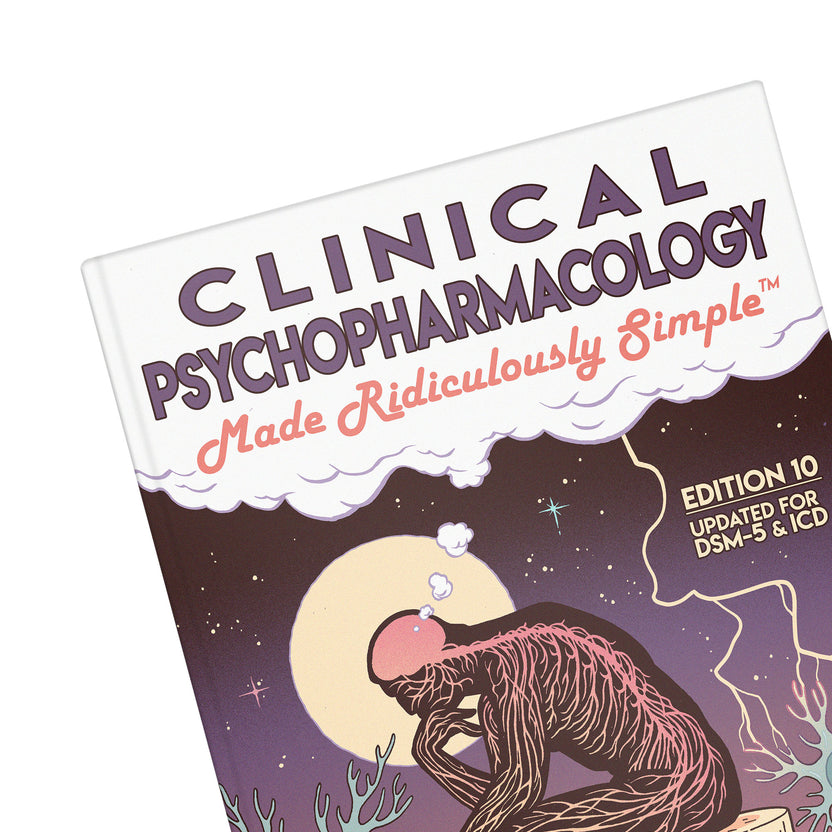 All products – MedMaster