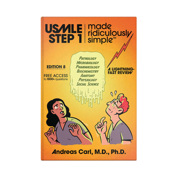 USMLE Step 1 Made Ridiculously Simple Questions – MedMaster